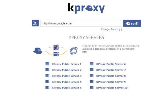 A Complete Edition of Kproxy ( Reviews, Pros, Cons, Compatibility)