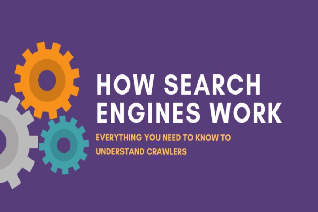 What is a Search Engine? – Definition, Different Search Engines, and More