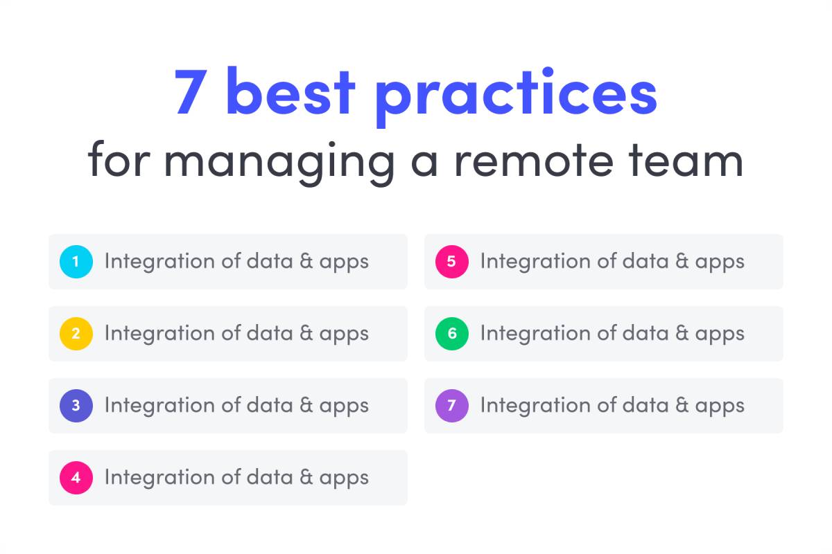 7 Ways You Can Manage Your Remote Team More Effectively 7 Ways You Can Manage Your Remote Team More Effectively